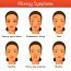 Allergy Symptoms: How to Recognize Them | Women's Alphabet