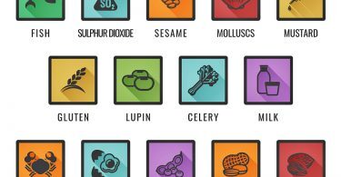 Cross Allergy: Common Forms and Symptoms | Women's Alphabet