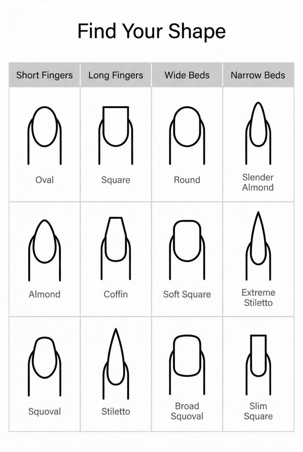 The Ultimate Guide to Nail Shapes: Choosing the Perfect Style for Your ...